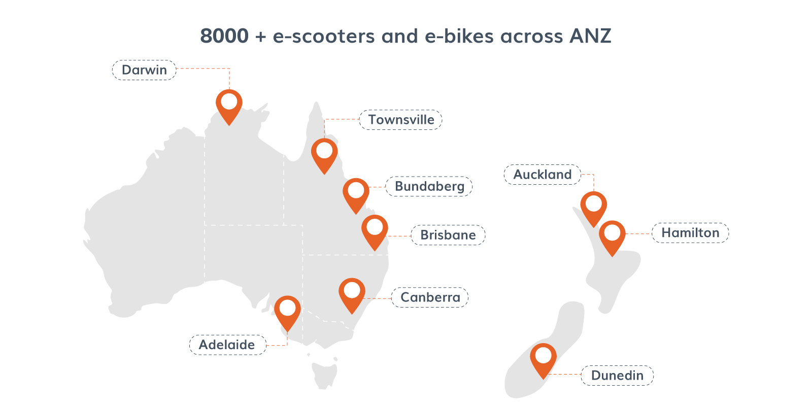 Asia Pacific Cities Summit and Mayors Forum 2021 : Neuron Mobility