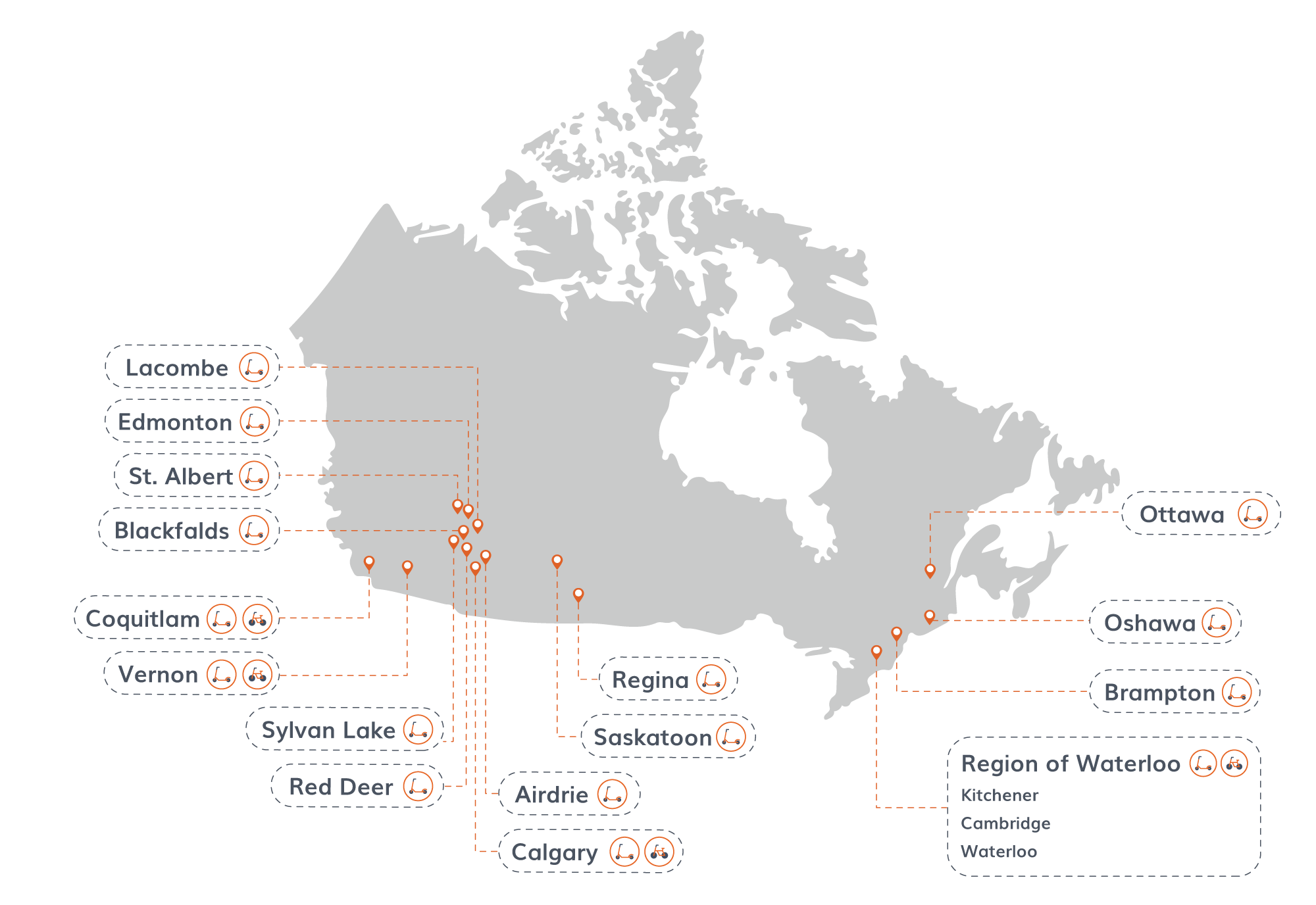 Canada : Neuron Mobility